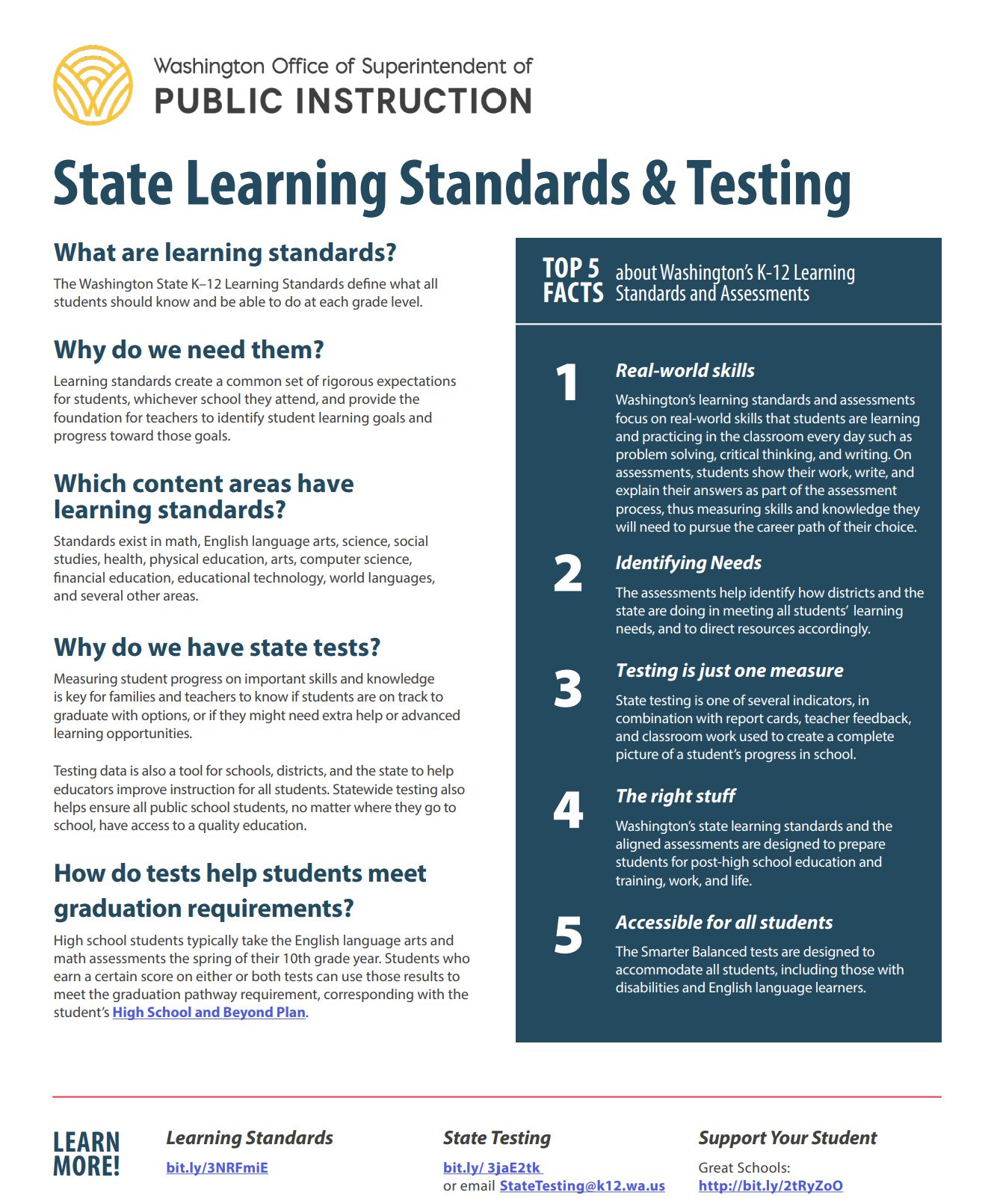 Basics About State Learning Standards And Assessments Ready Washington Basics About State Learning Standards And Assessments Ready Washington